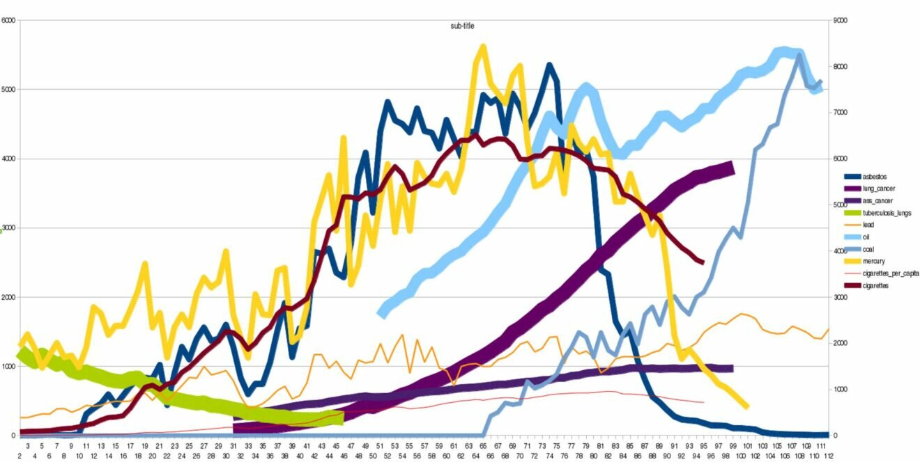Error Attempt To Apply Non Function In R Data Science Tutorials